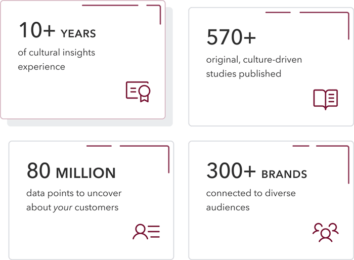 Collage Group | Cultural Intelligence to Fuel Brand Growth