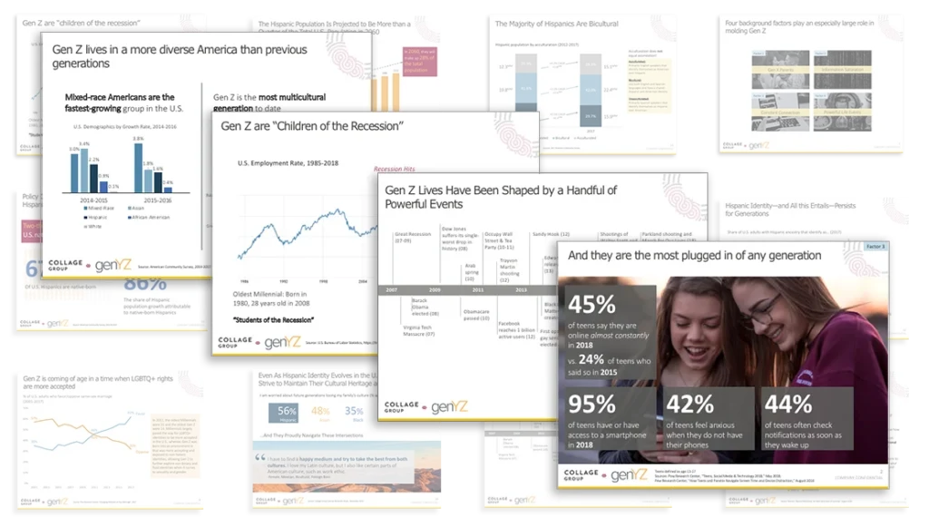 Generational Research | Gen Z - Collage Group