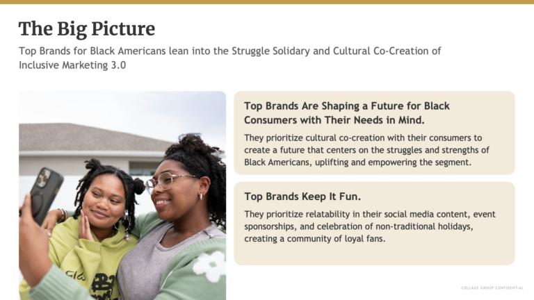 The Top Brands for Black Consumers - Collage Group